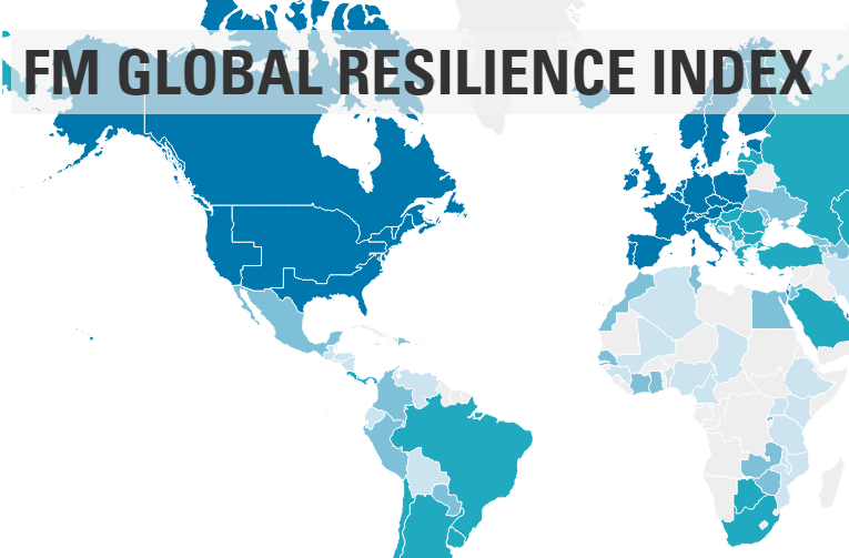 DR ranked average in Latin America in FM Global Resilience Index | DR1.com